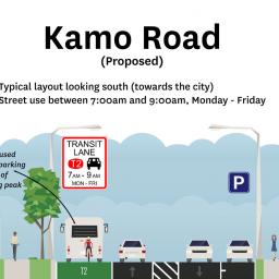 Proposed T2 transit lane for morning peak-time on Kamo Road ...
