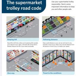 Supermarket aisle rage - Neighbourly Papatoetoe, Auckland