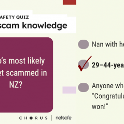 Think you can spot a scam from a mile away? - Neighbourly