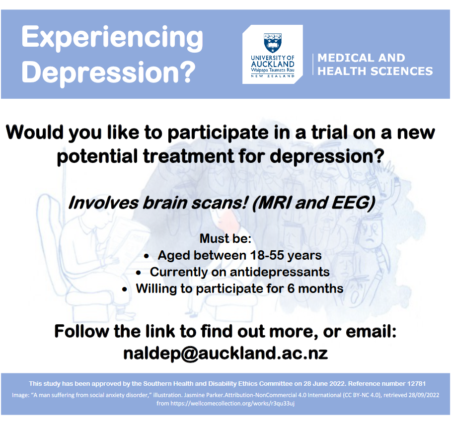 Are you currently taking anti-depressants and still feeling depressed ...